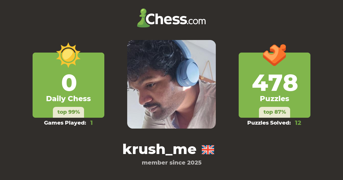 Krush Things (krush_me) - Chess Profile - Chess.com