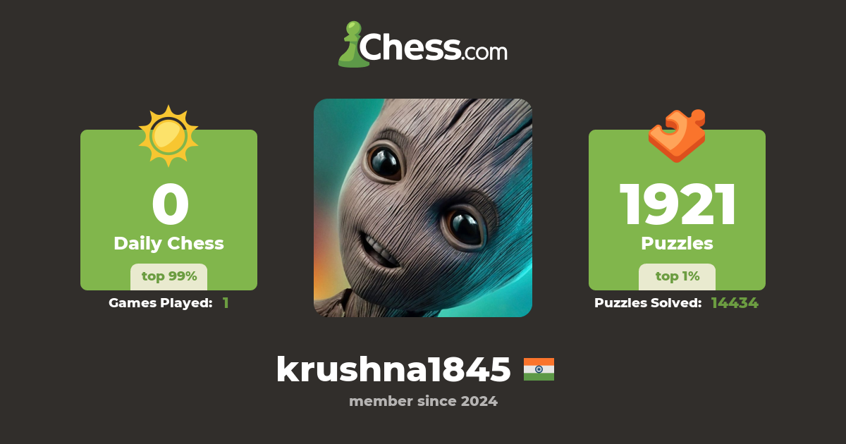 Krushna Sonone (krushna1845) - Chess Profile - Chess.com