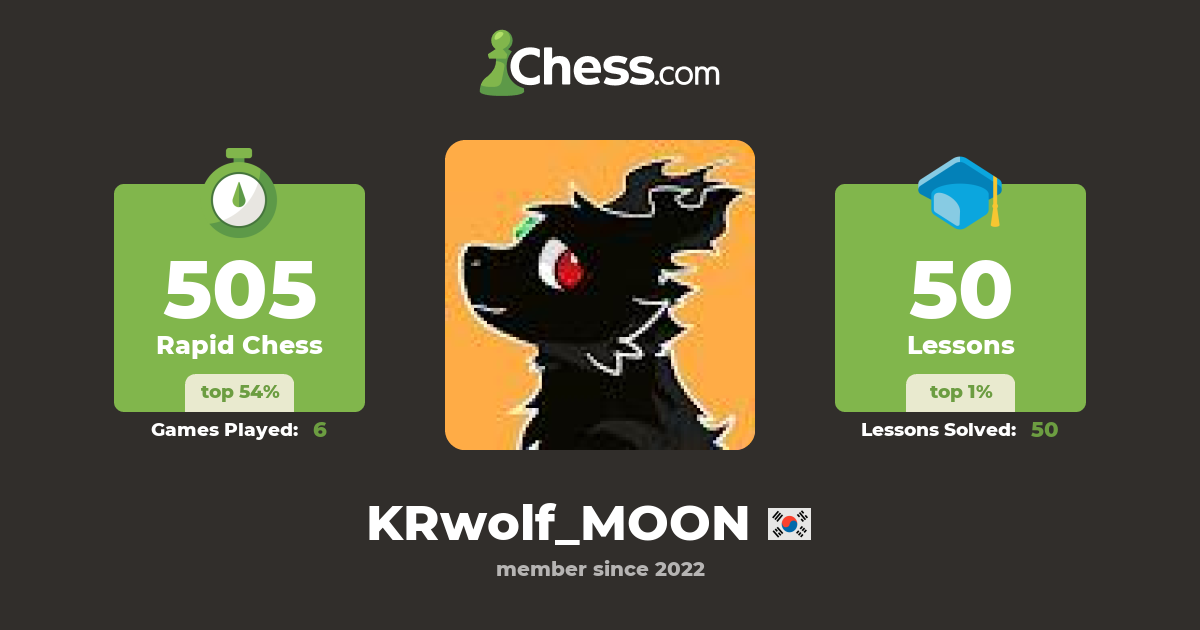 유튜브 늑대 (KRwolf_MOON) - Chess Profile - Chess.com
