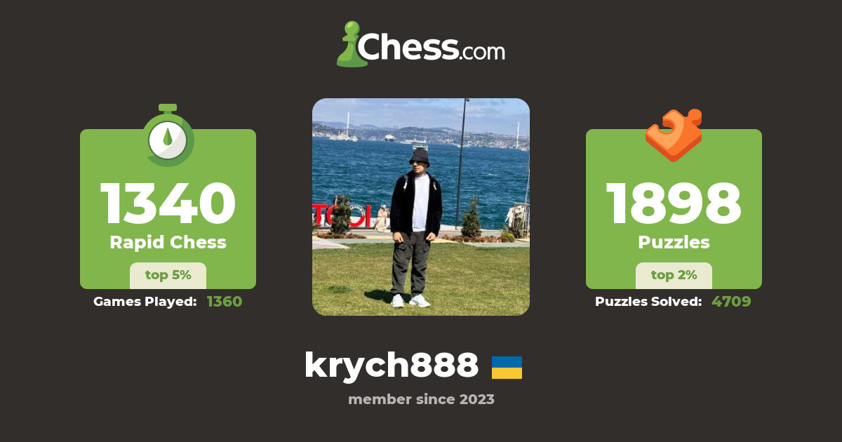 krych888 - Chess Profile - Chess.com
