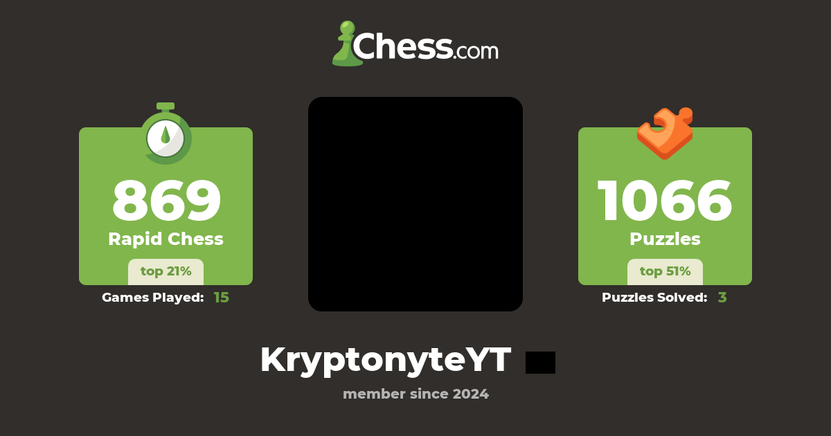 Logan Romines (KryptonyteYT) - Chess Profile - Chess.com