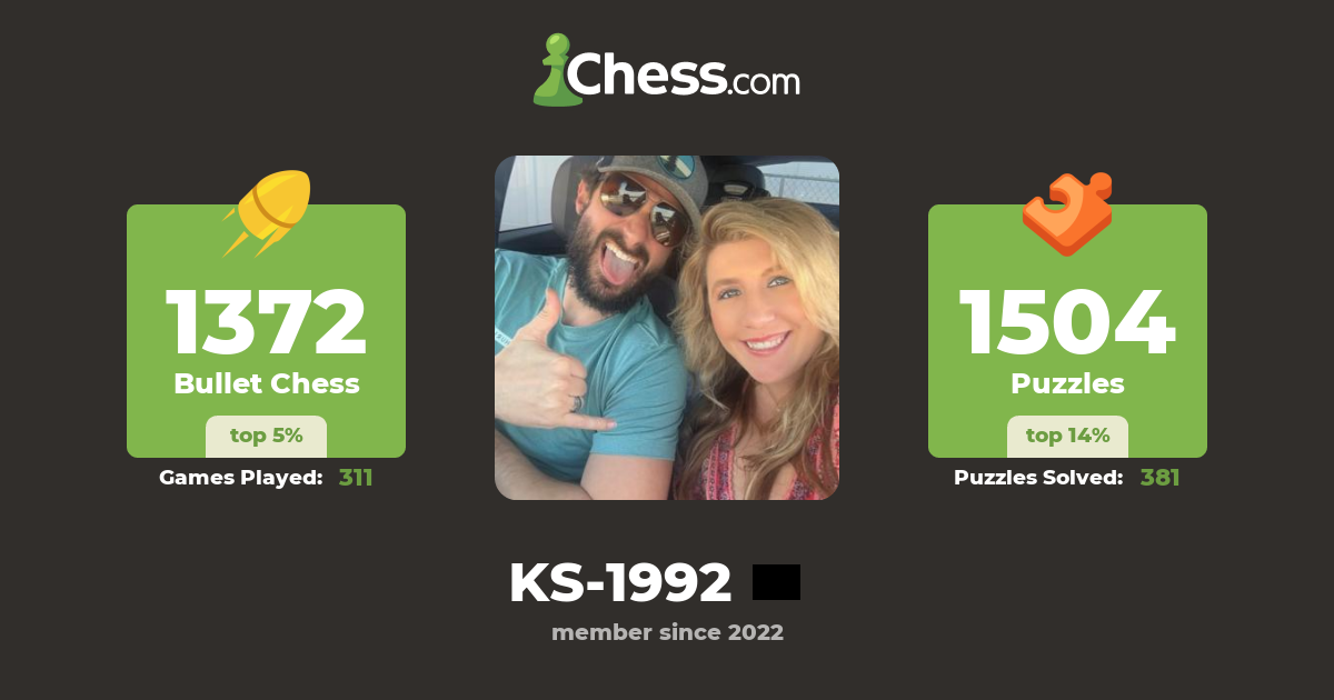 KS-1992 - Chess Profile - Chess.com