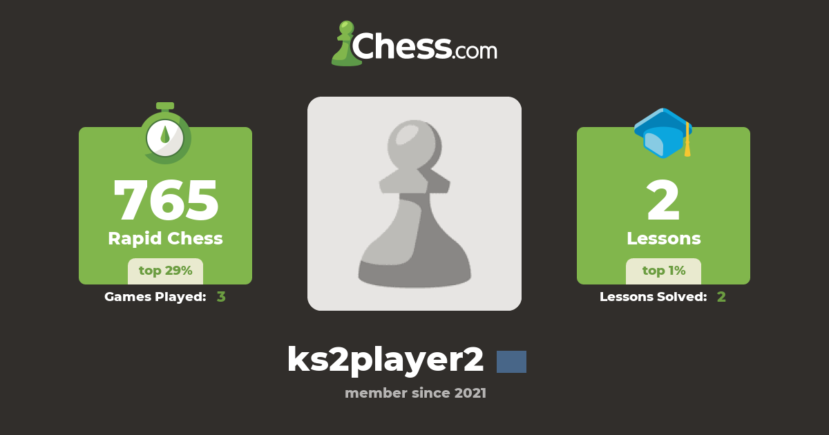 ks2player2 - Chess Profile - Chess.com