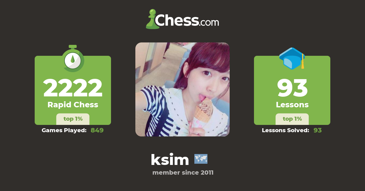 ksim - Chess Profile - Chess.com