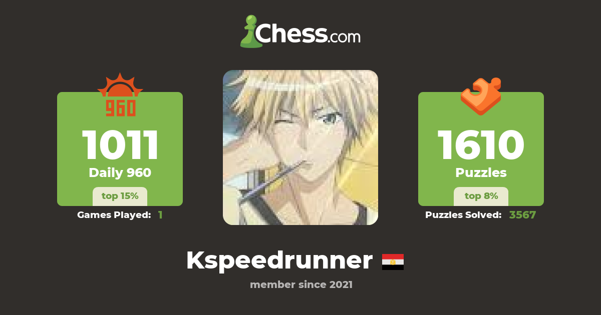 ياتو yato (Kspeedrunner) - Chess Profile - Chess.com