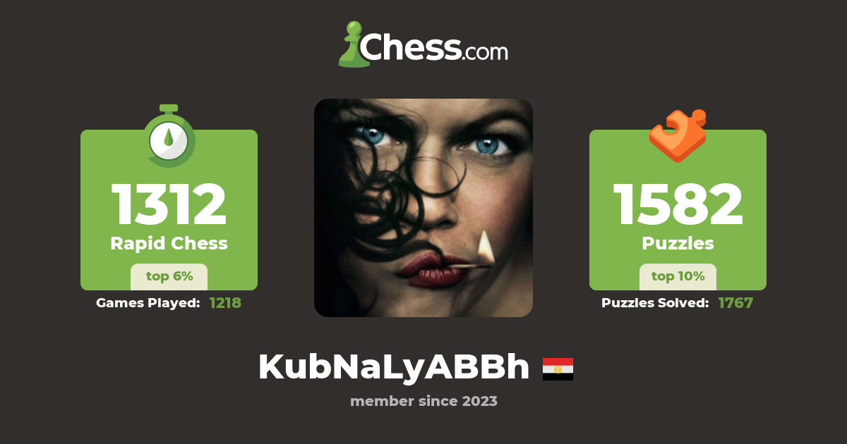 Linda Luaii (KubNaLyABBh) - Chess Profile - Chess.com