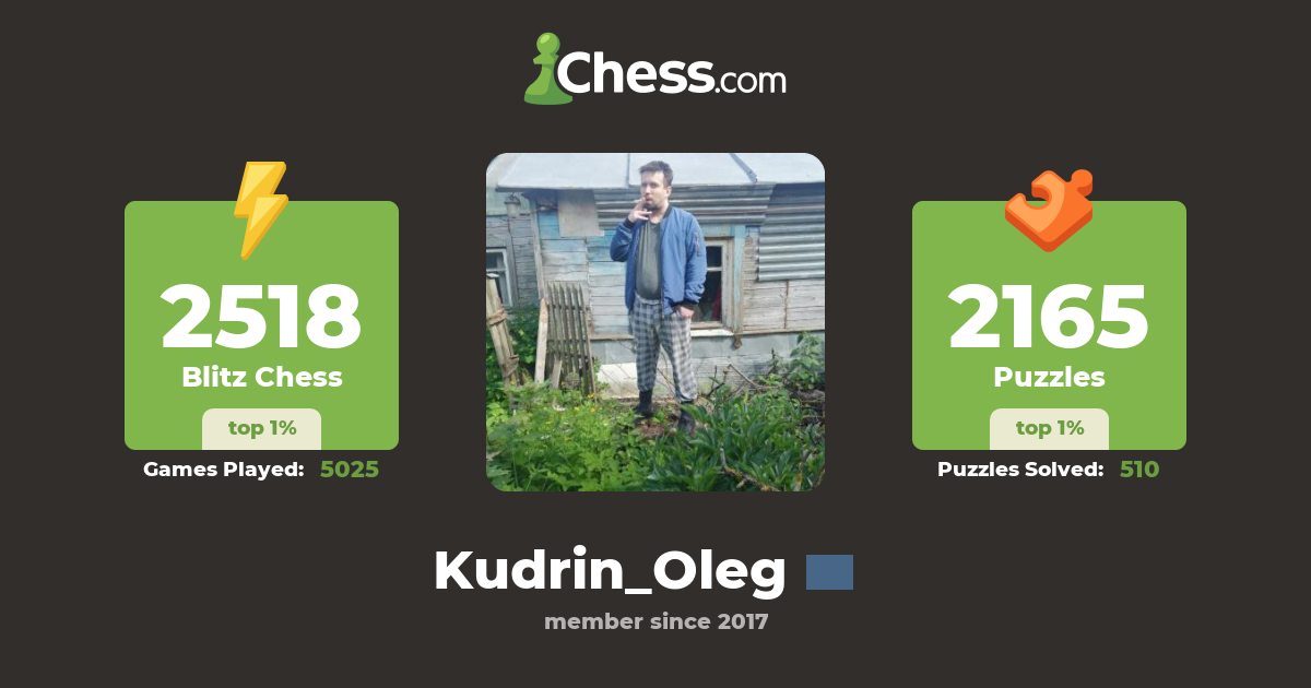 Kudrin_Oleg - Chess Profile - Chess.com