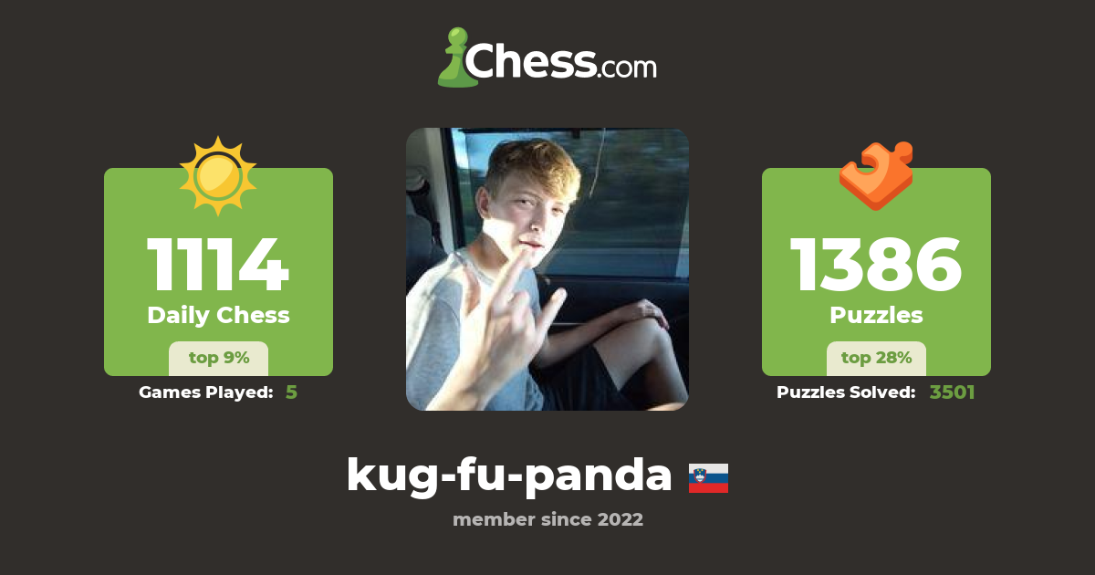 Bojan (kug-fu-panda) - Chess Profile - Chess.com