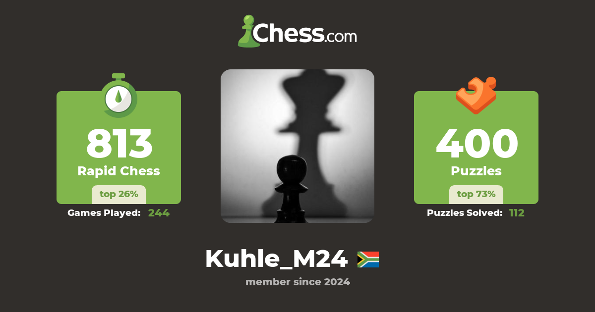 Kuhle_M24 - Chess Profile - Chess.com