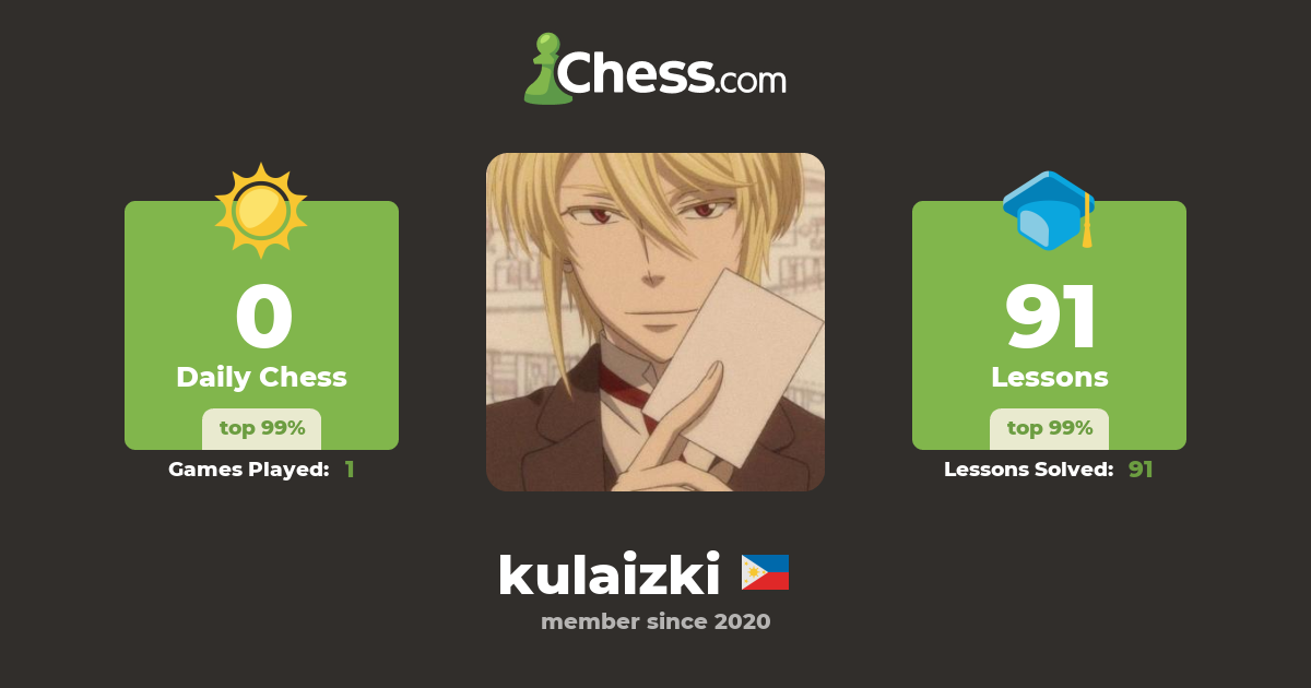 Fitzsixto (kulaizki) - Chess Profile - Chess.com