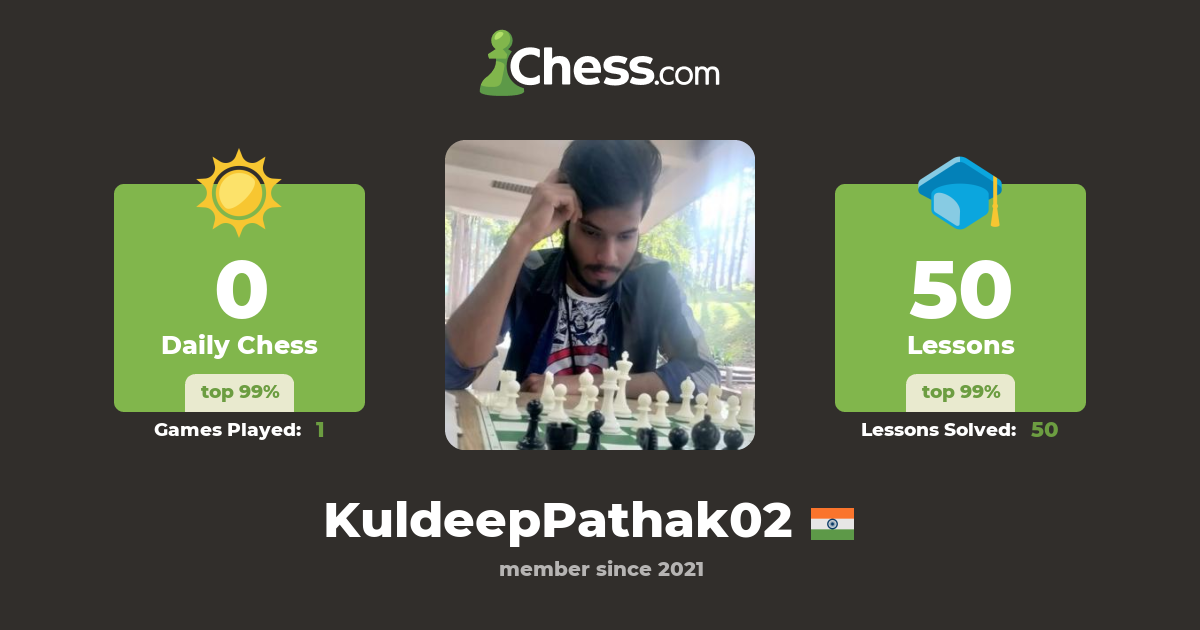 Kuldeep Pathak (KuldeepPathak02) - Chess Profile - Chess.com