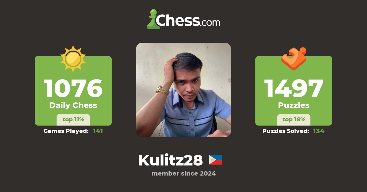 Kulitz28 - Chess Profile - Chess.com