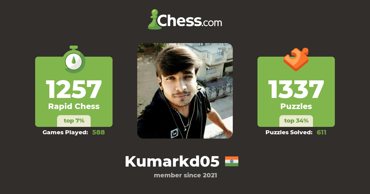 Kumar soni (Kumarkd05) - Chess Profile - Chess.com