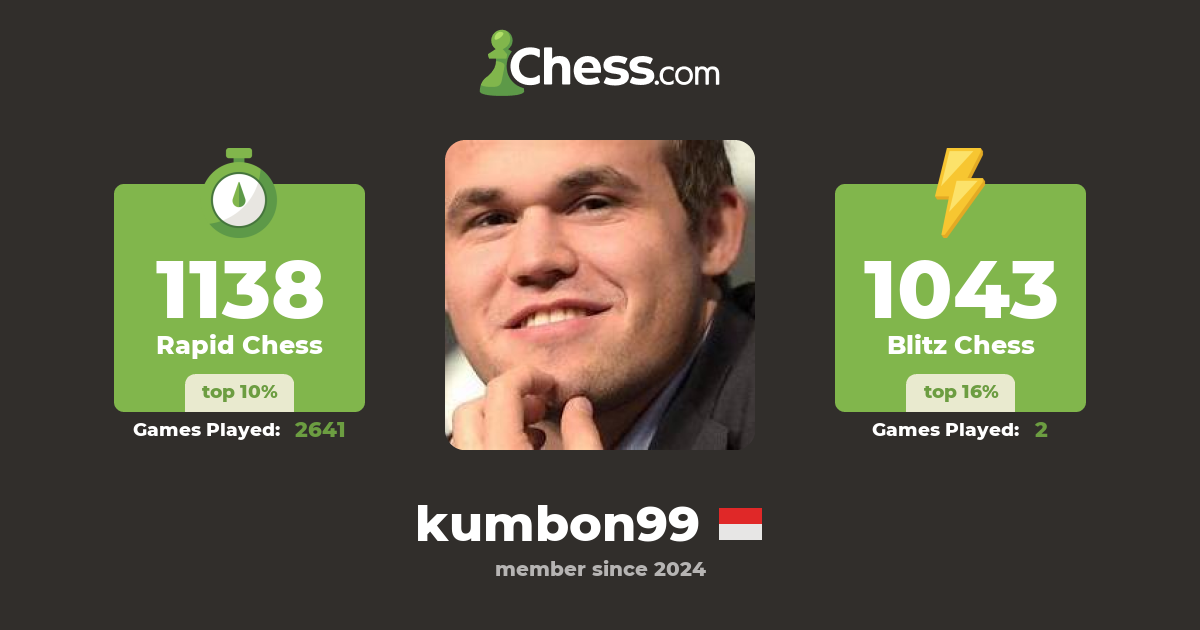 kumbon99 - Chess Profile - Chess.com