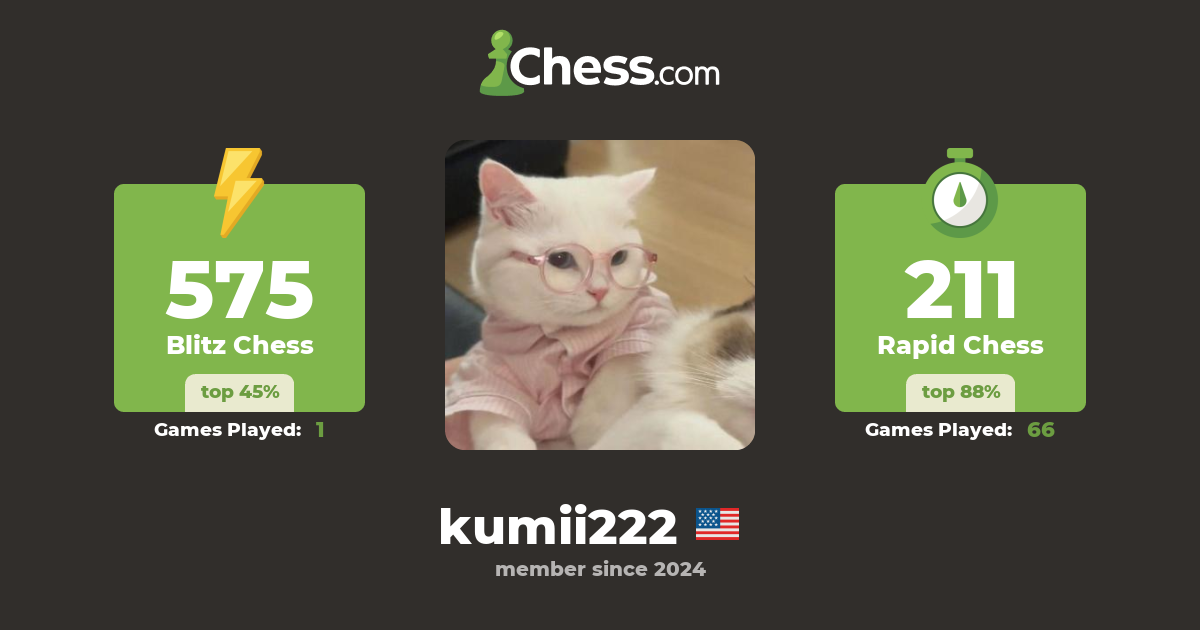 Ash C (kumii222) - Chess Profile - Chess.com