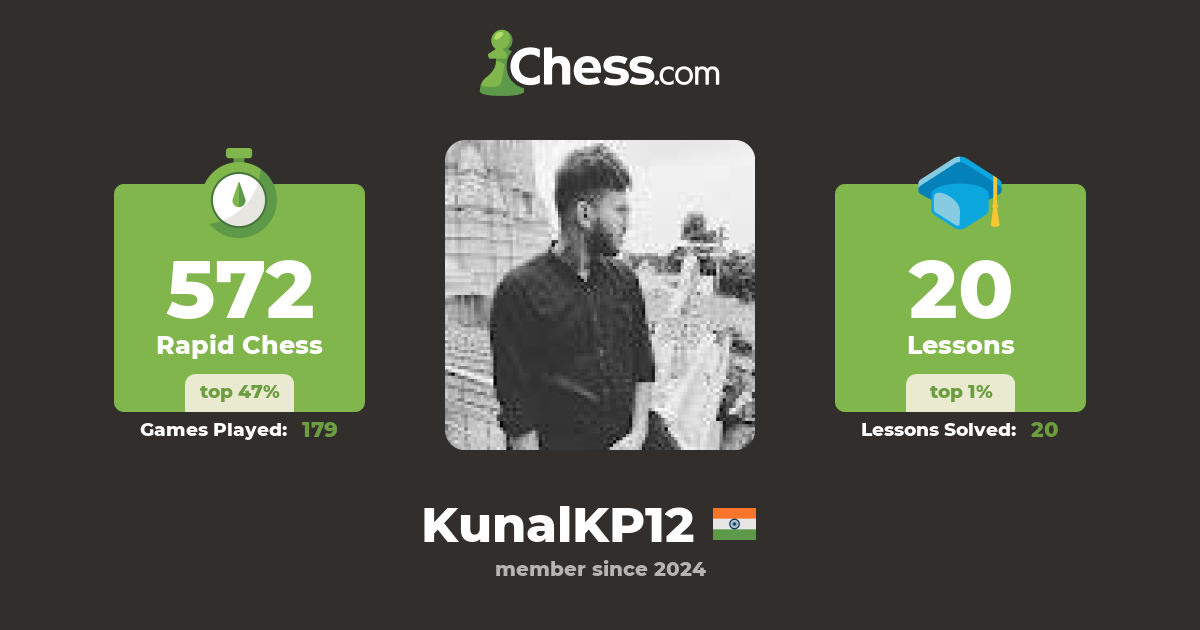 kunal parmar (KunalKP12) - Chess Profile - Chess.com