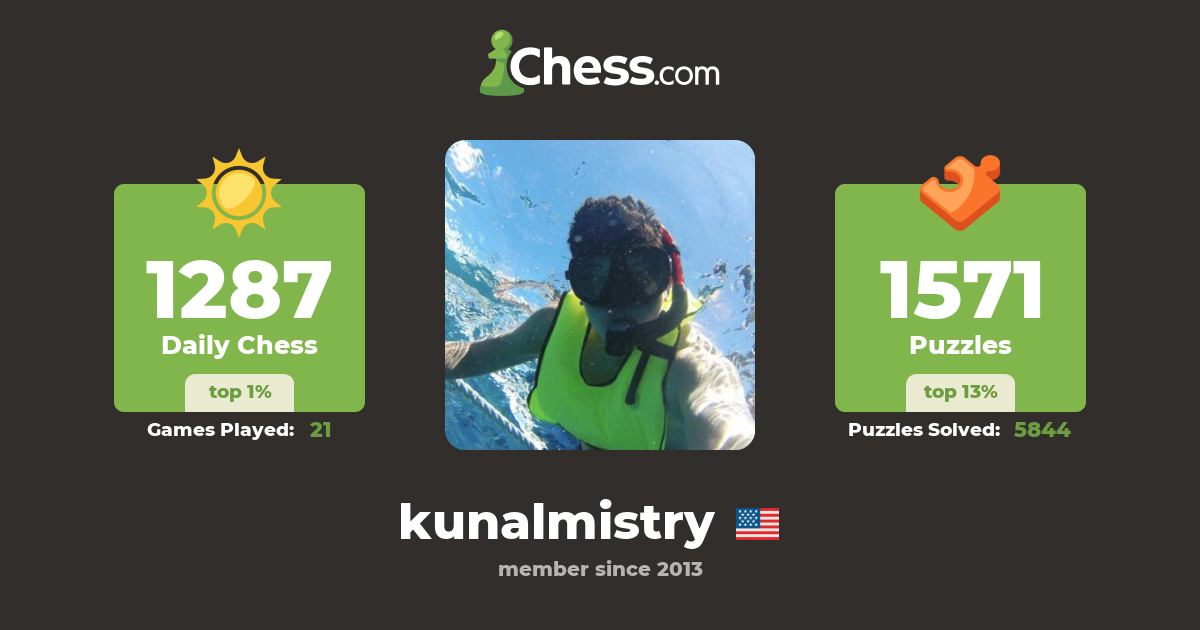 kunal mistry (kunalmistry) - Chess Profile - Chess.com