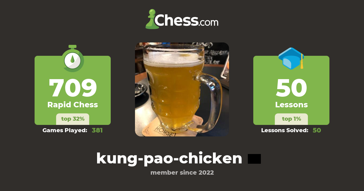 kung-pao-chicken - Chess Profile - Chess.com