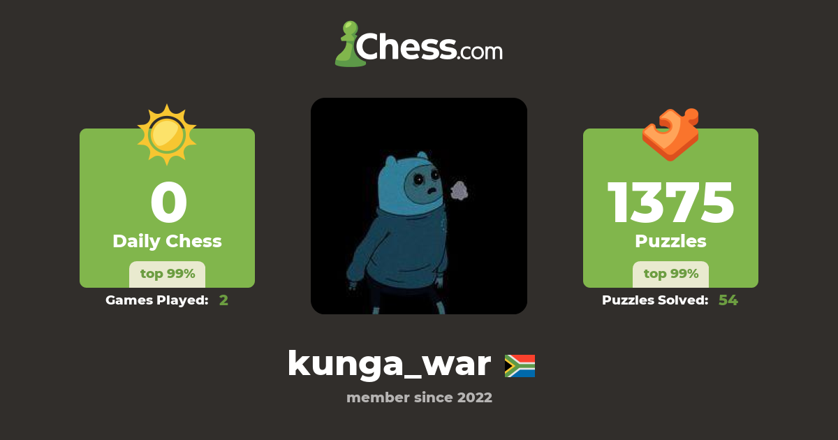 kunga_war - Chess Profile - Chess.com