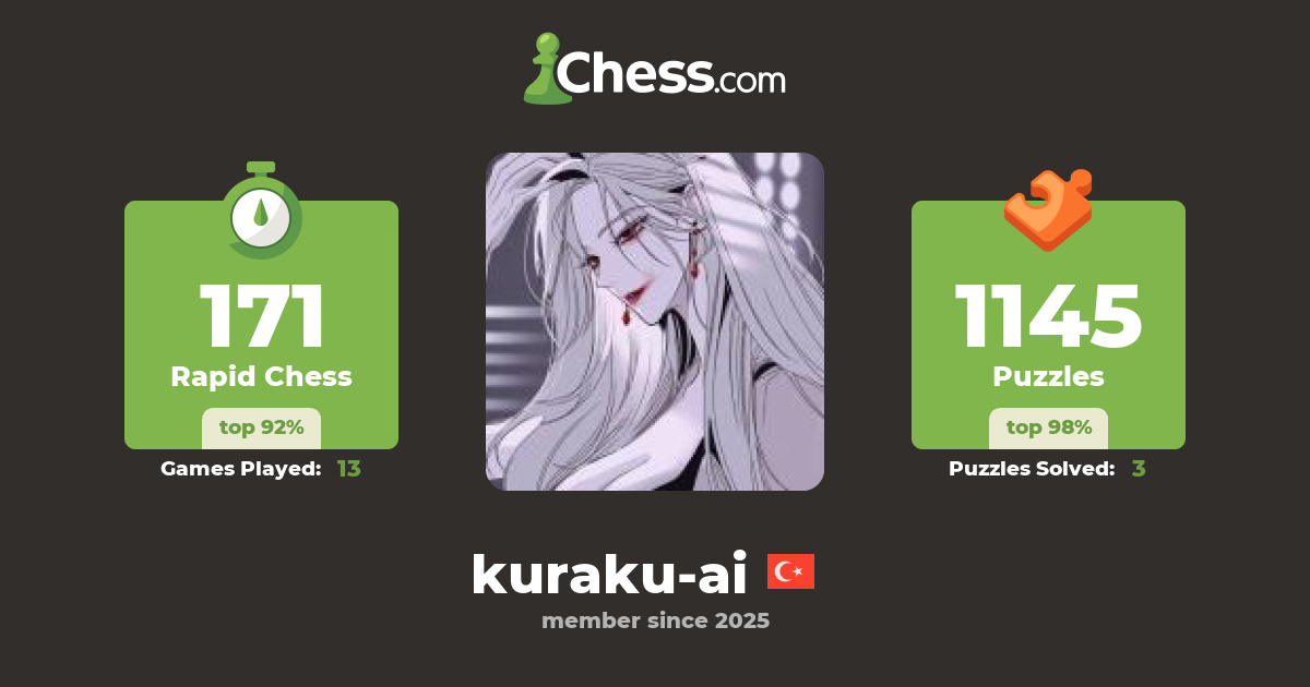 Ava Sultani (kuraku-ai) - Chess Profile - Chess.com