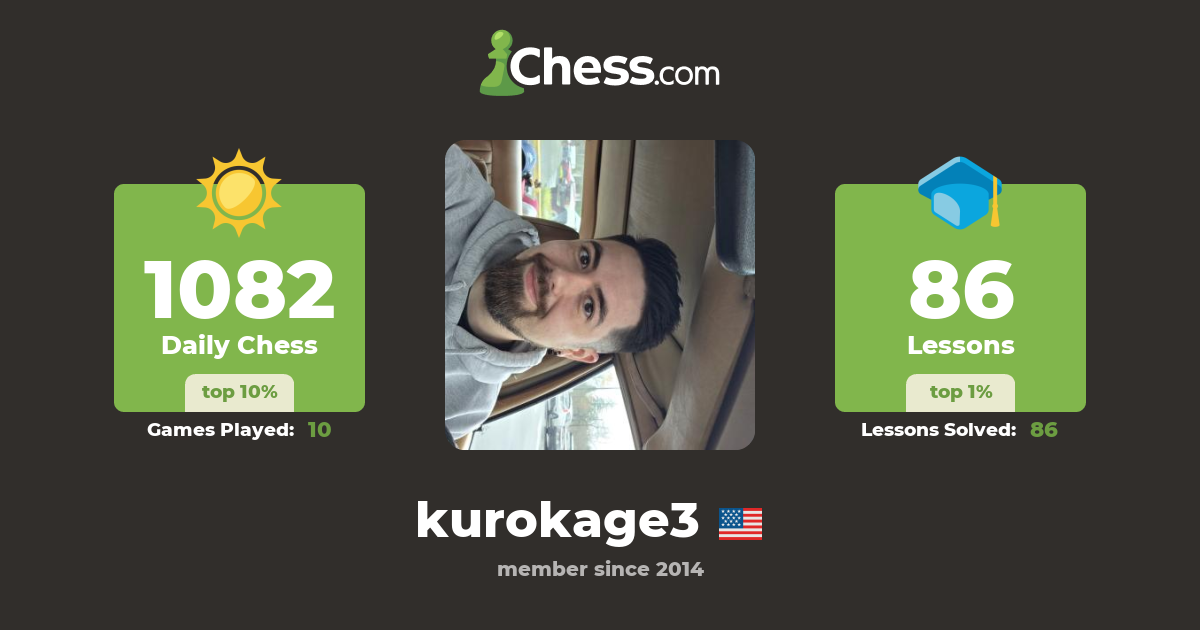 Joshua Kennedy (kurokage3) - Chess Profile - Chess.com
