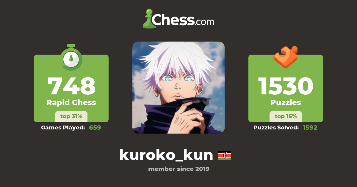 Kaiga munene (kuroko_kun) - Chess Profile - Chess.com