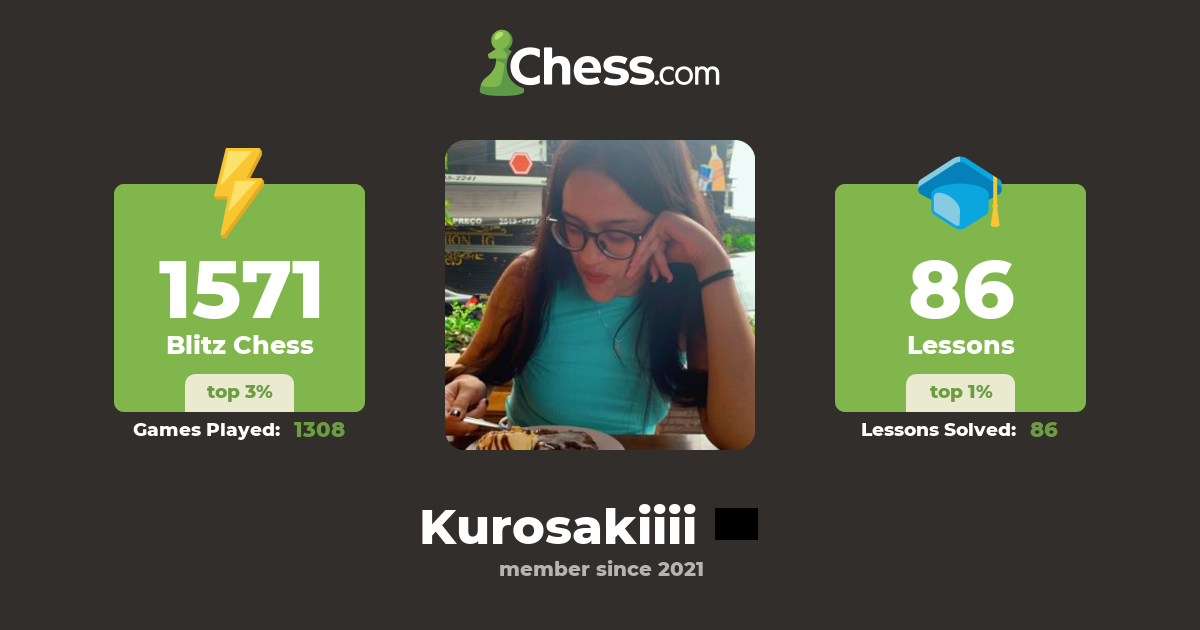 Thales Ueda (Kurosakiiii) - Chess Profile - Chess.com