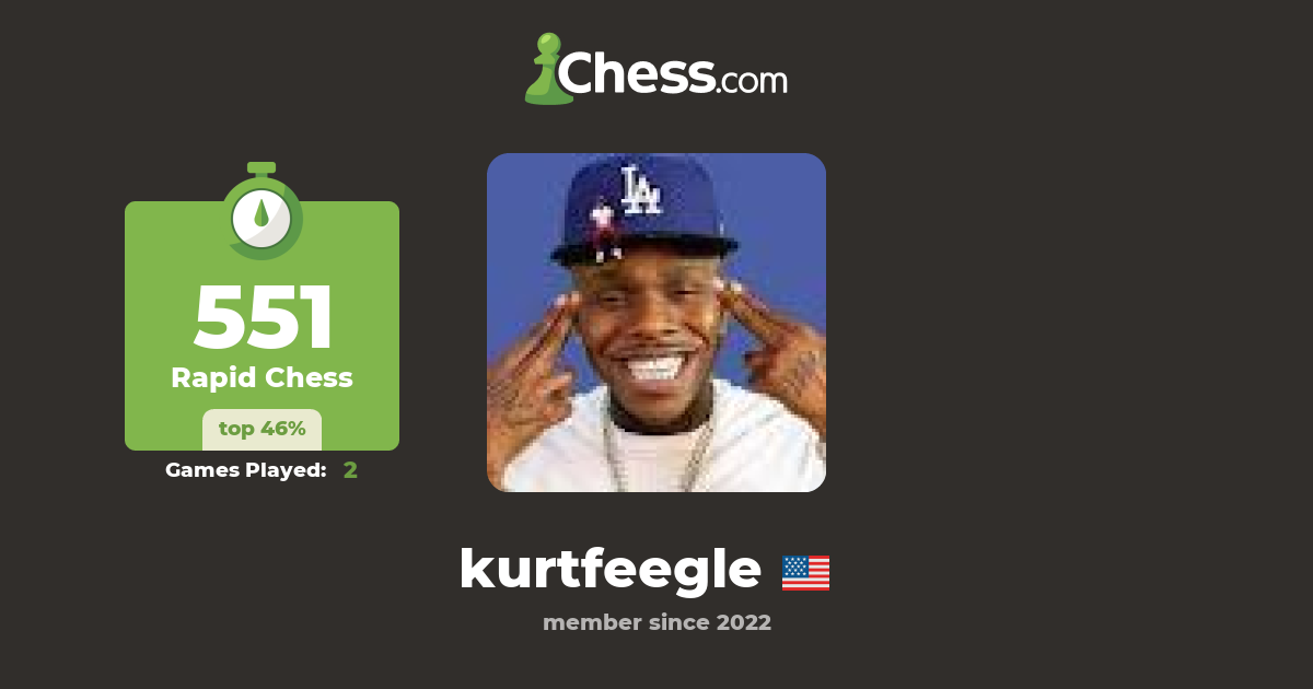Kurt Feegle (kurtfeegle) - Chess Profile - Chess.com