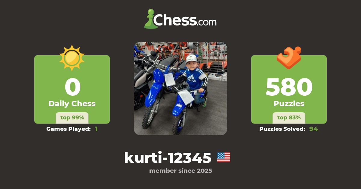 kurti-12345 - Chess Profile - Chess.com
