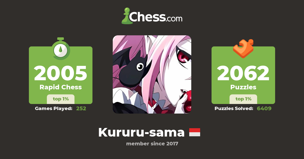 'Aurel 'Caemmaniezcutez (Kururu-sama) - Chess Profile - Chess.com