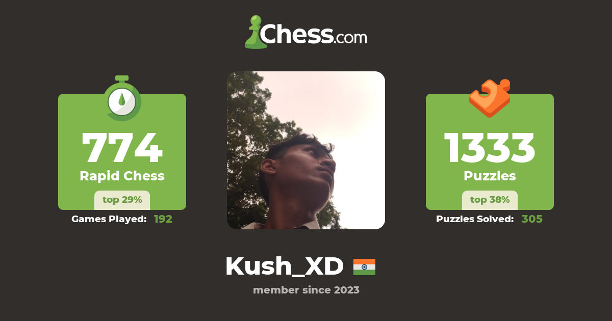 Kush Bhandari (Kush_XD) - Chess Profile - Chess.com