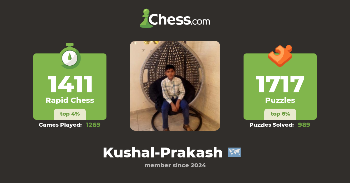 Kushal Prakash (Kushal-Prakash) - Chess Profile - Chess.com