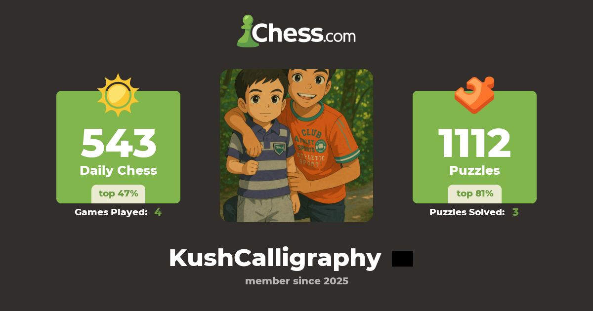 Kush Gavle (KushCalligraphy) - Chess Profile - Chess.com