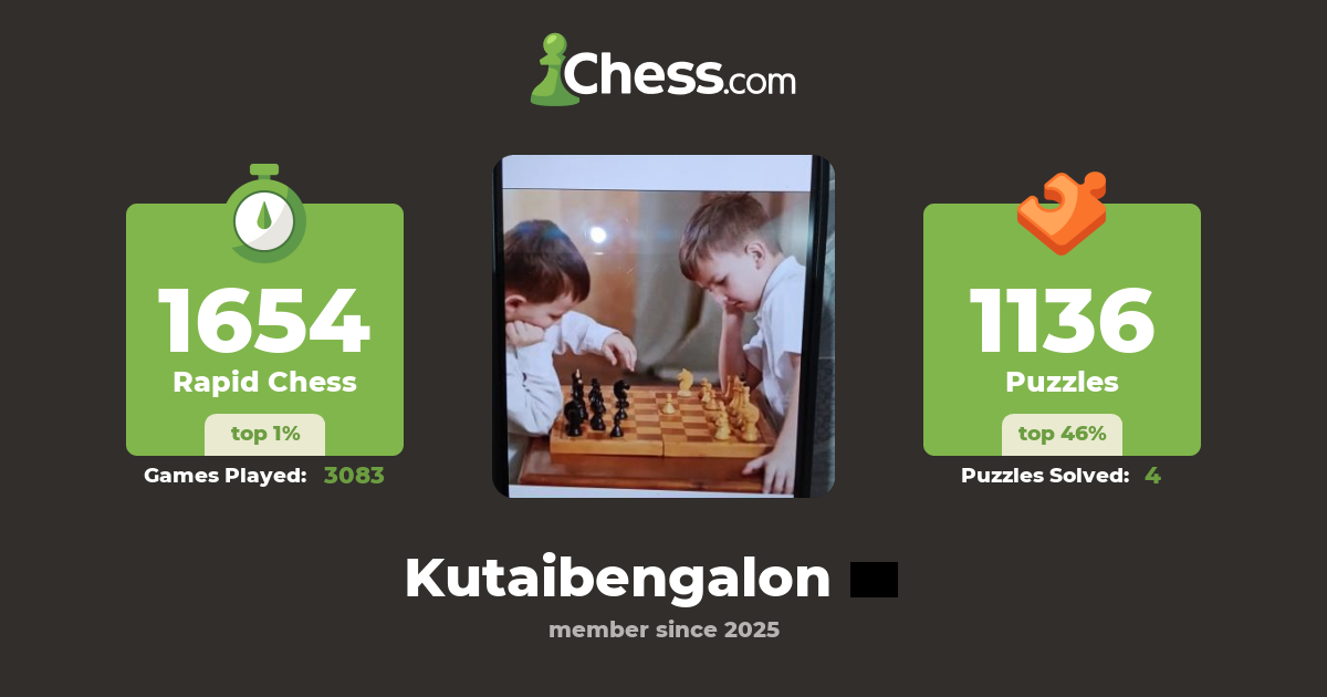Kutaibengalon - Chess Profile - Chess.com
