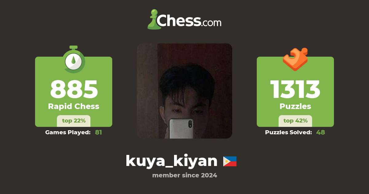 kuya_kiyan - Chess Profile - Chess.com