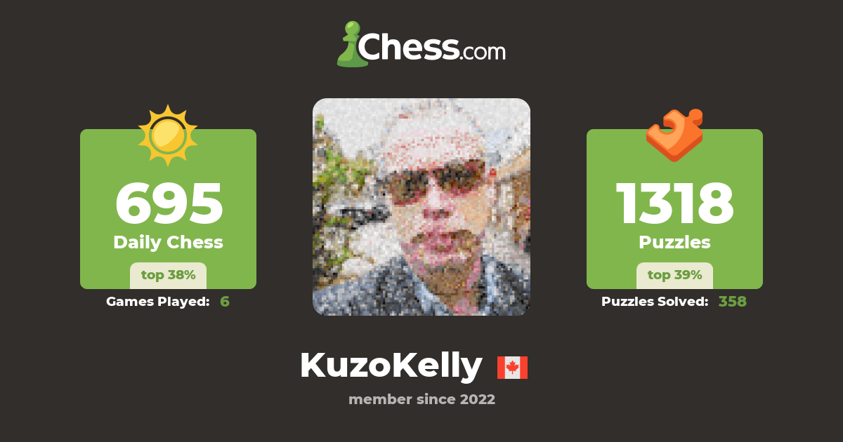 Gerard Kelly (KuzoKelly) - Chess Profile - Chess.com