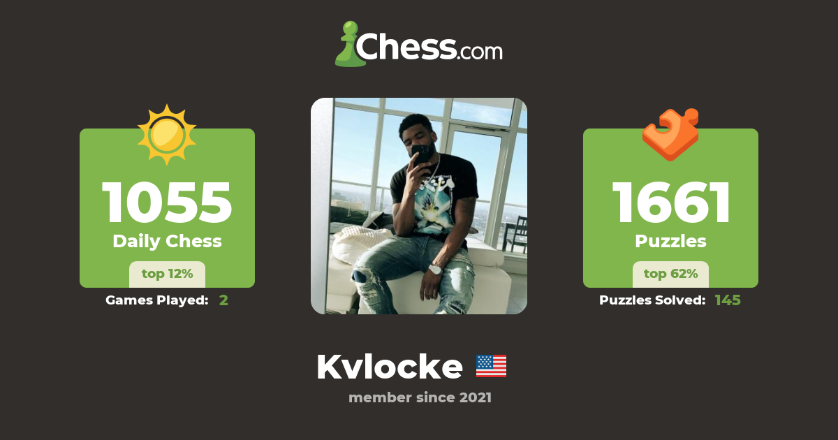 Kayel Locke (Kvlocke) - Chess Profile - Chess.com