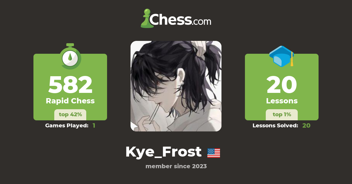 Kye_Frost - Chess Profile - Chess.com
