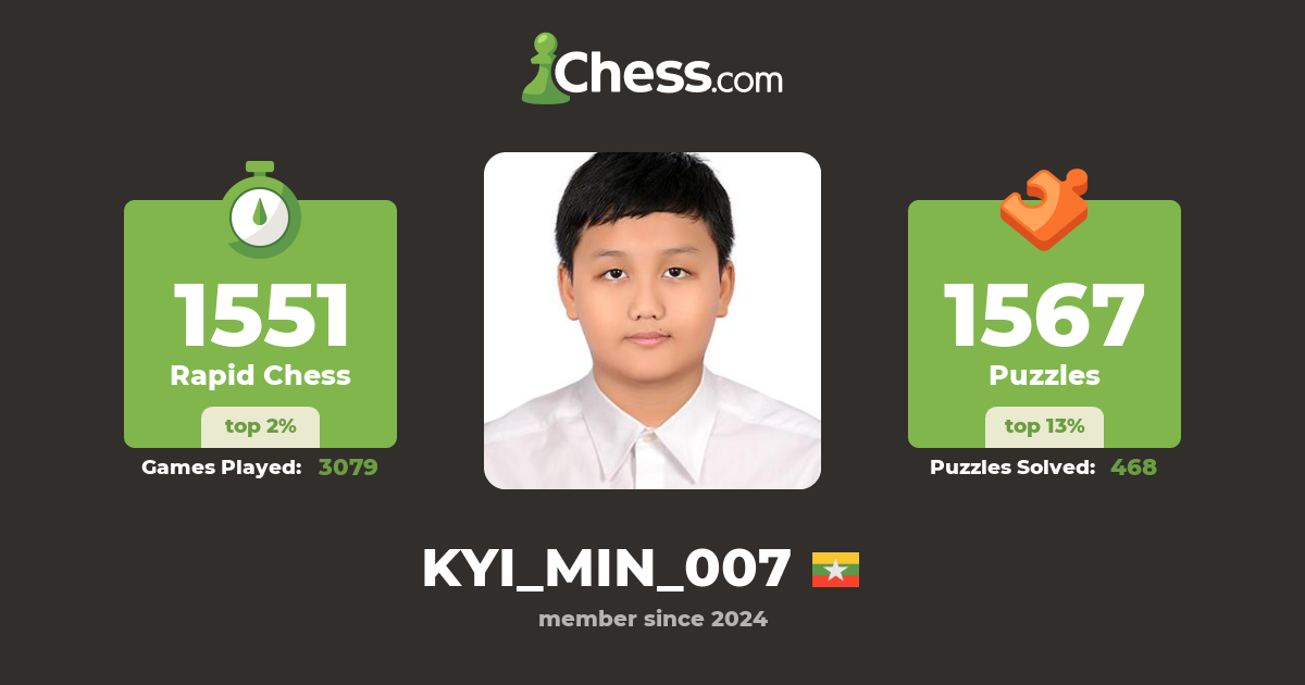KYI_MIN_007 - Chess Profile - Chess.com