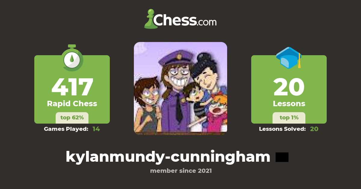 Kylan MUNDY-CUNNINGHAM (kylanmundy-cunningham) - Chess Profile - Chess.com