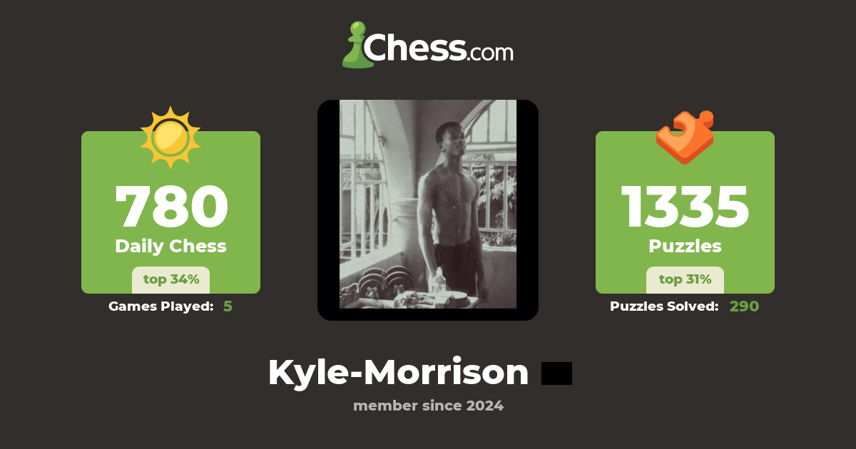 Kyle-Morrison - Chess Profile - Chess.com