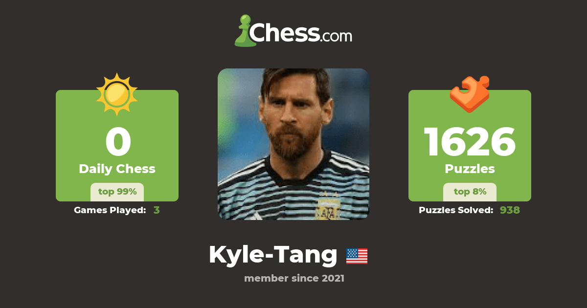 Kyle-Tang - Chess Profile - Chess.com