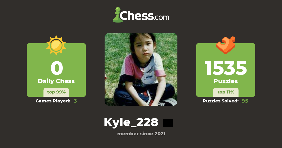 Kyle_228 - Chess Profile - Chess.com