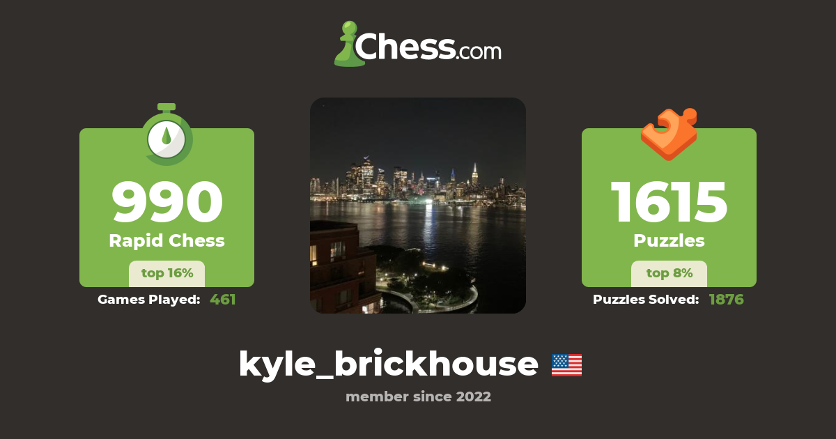 kyle_brickhouse - Chess Profile - Chess.com