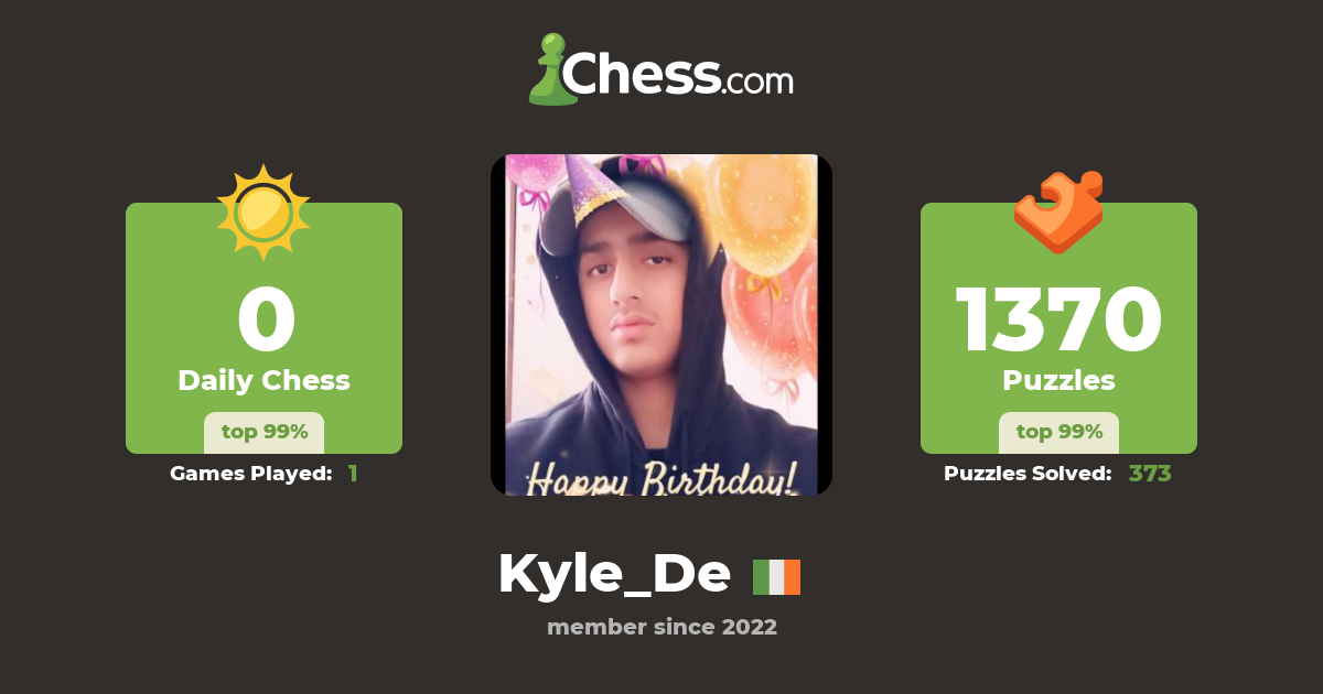 giga chad (Kyle_De) - Chess Profile - Chess.com