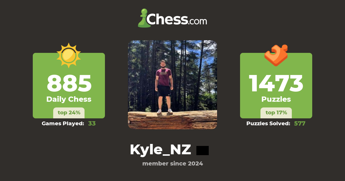 Kyle Booth (Kyle_NZ) - Chess Profile - Chess.com