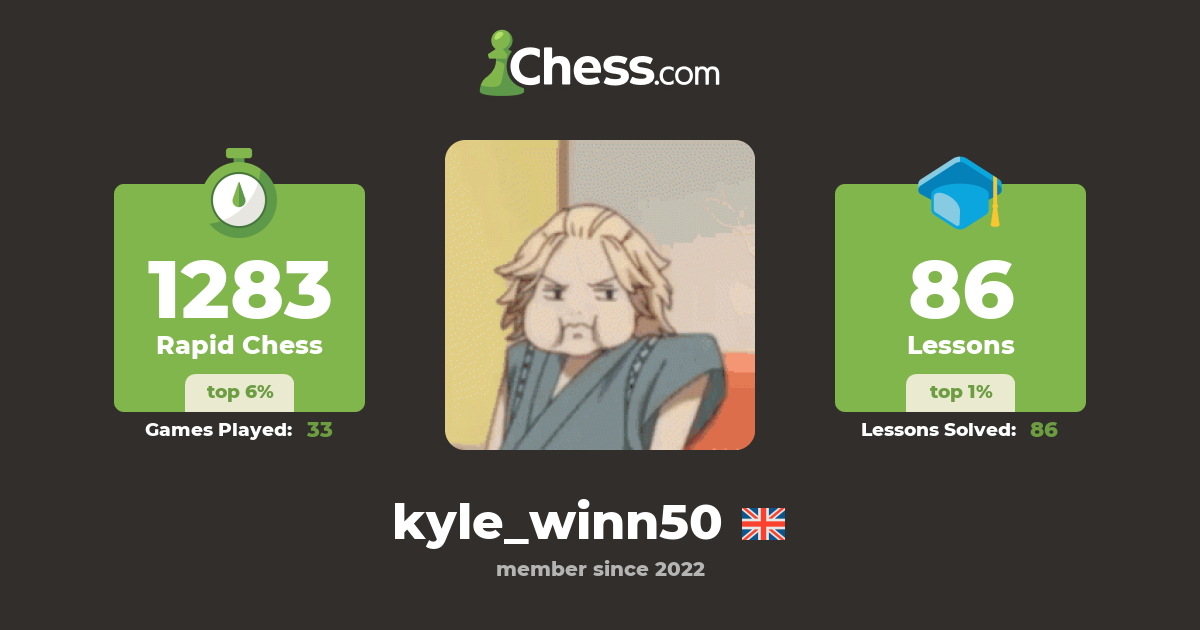 kyle winn (kyle_winn50) - Chess Profile - Chess.com