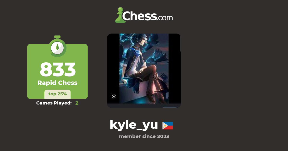 kyle_yu - Chess Profile - Chess.com