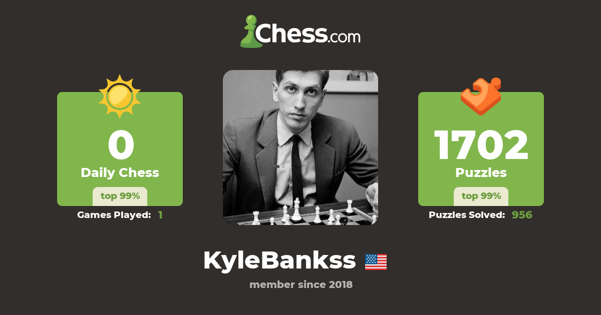 Kyle Banks (KyleBankss) - Chess Profile - Chess.com