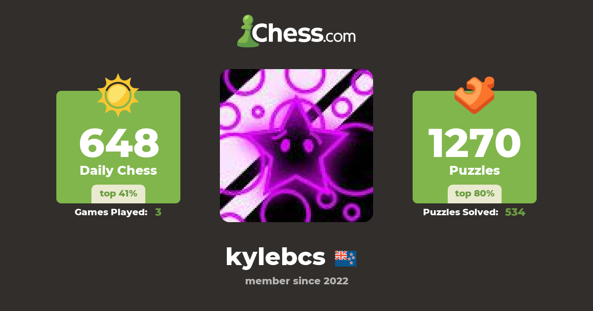 Kyle B (kylebcs) - Chess Profile - Chess.com